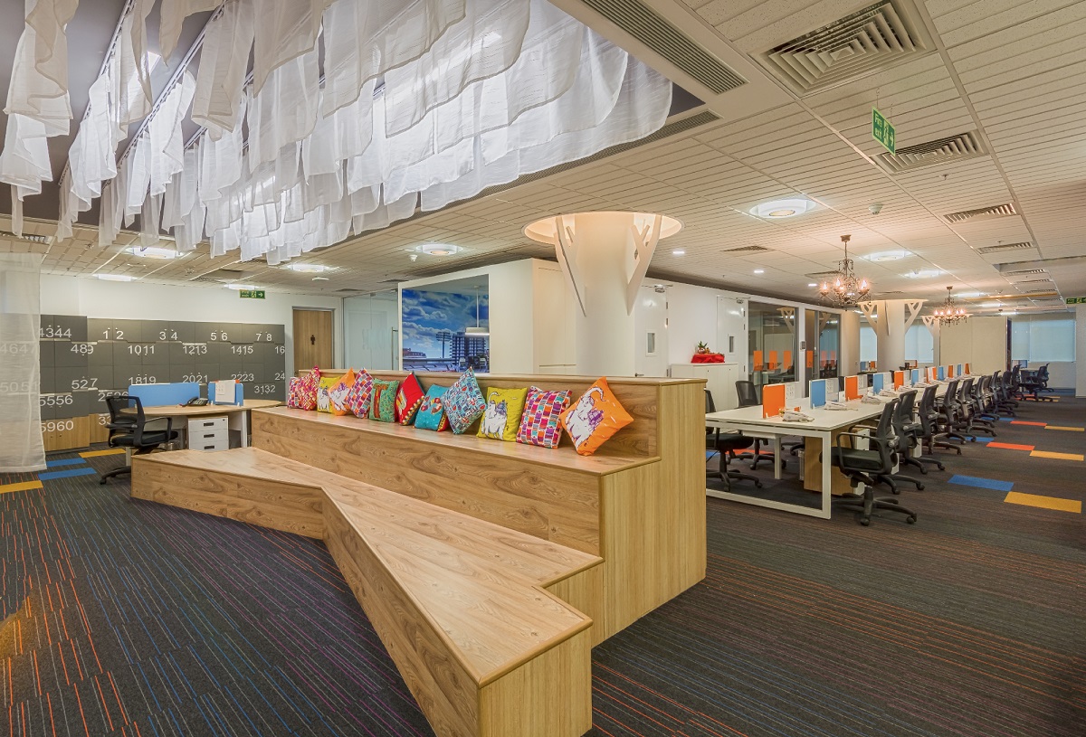 How Modern Workplaces are Shaping Organizations- SKV India